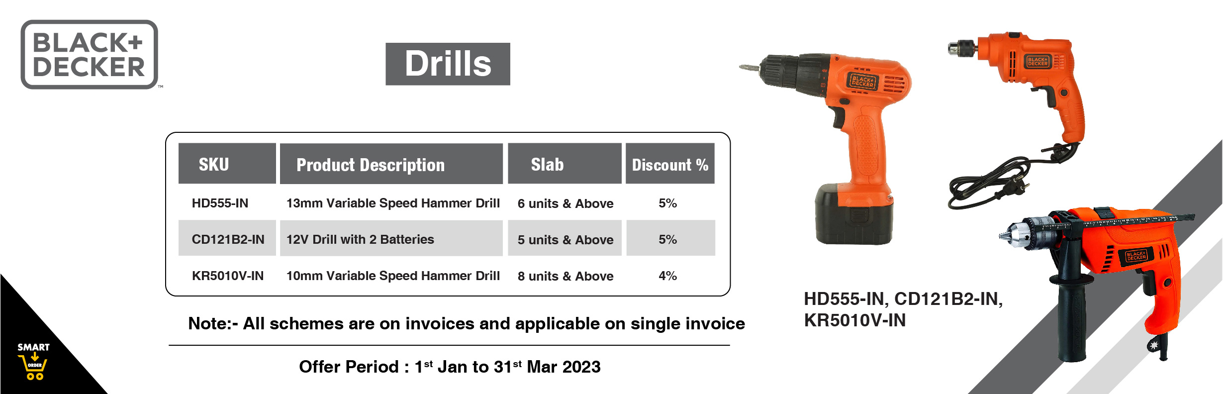 Stanley Black & Decker